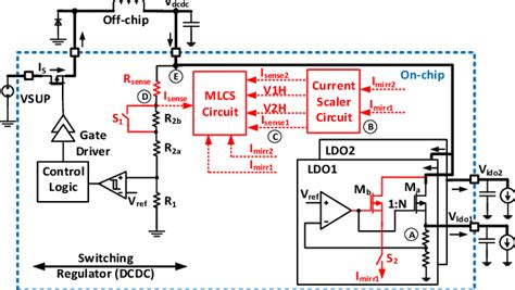Proposed Schematic For Single Dc Dc Suppling Two Ldos Download Scientific Diagram