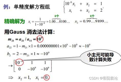 基础数学(七)——线性方程组的数值解法 Csdn博客 基础数学(七)——线性方程组的数值解法 Csdn博客
