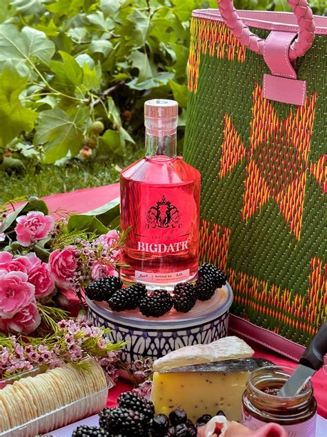 Cheersbigdatr Bigdatr