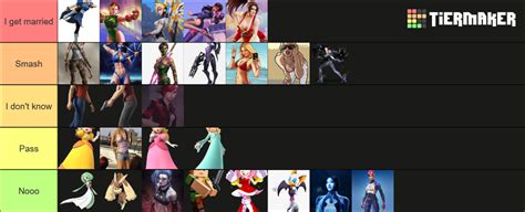Smash Or Pass Video Game Girls Tier List Community Rankings Tiermaker