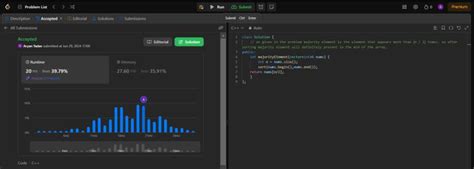 leetcode challenge majority element for array size aryan yadav