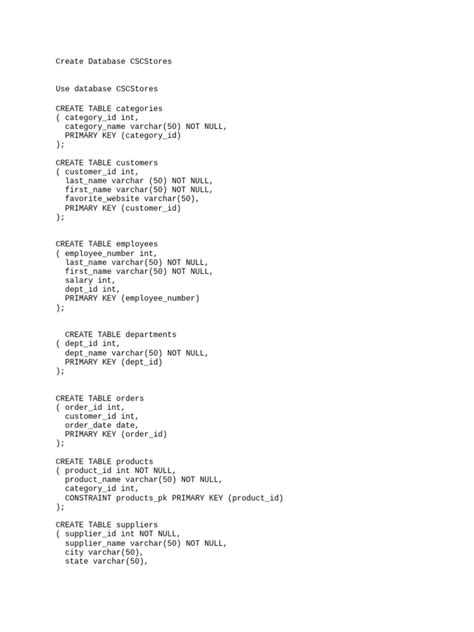 Creating Table And Inserting Values Pdf