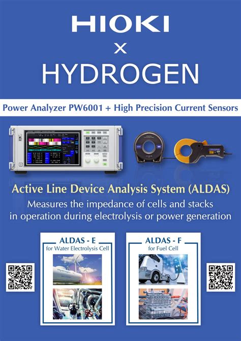 نشر ‏preeth Pius‏ على Linkedin