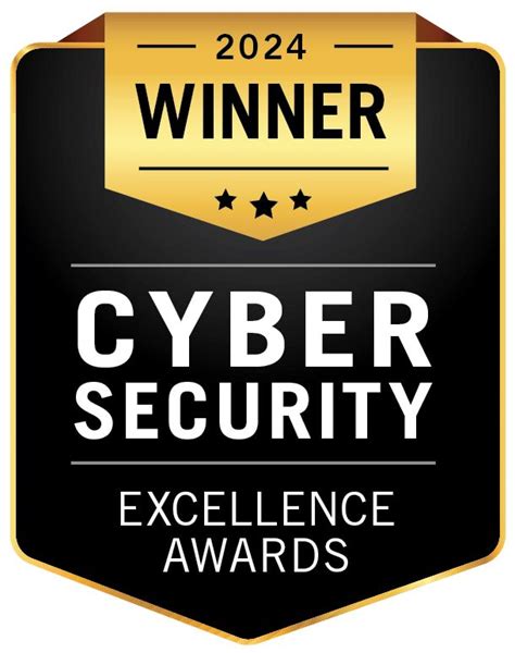 Forcepoints Data Security Everywhere Suite Of Capabilities Was Honored