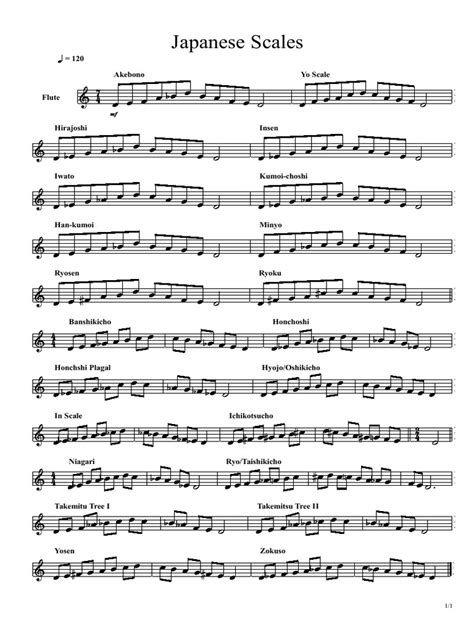 Japanese Scales Pdf