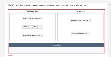 solved classify each of the possible reactions according to