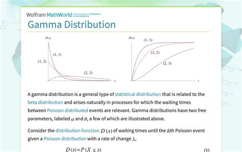 Gamma Distribution From Wolfram Mathworld