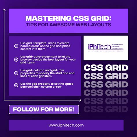 Iphitech It And Digital Solutions On Linkedin Cssgrid Webdesign