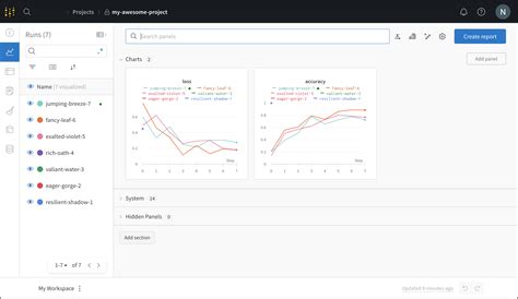 W B Quickstart Weights Biases Documentation