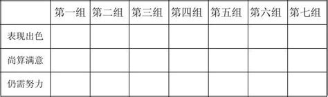 学生自评表word文档在线阅读与下载文档网