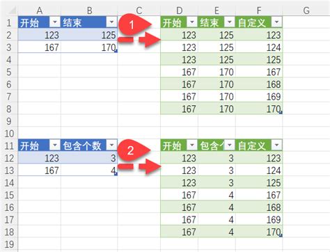 新语法{1 n}实在太牛了，普通函数想到头疼，却被秒解！ excel 卢子 序列