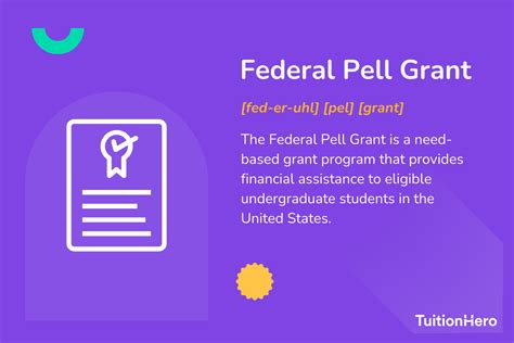 What Is A Federal Pell Grant Understanding Your Options For Need Based