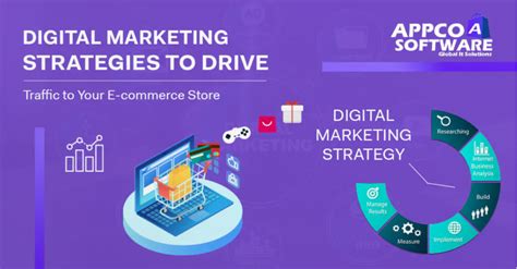 Enhance Your Business With Digital Marketingshopify Redesign And Magento Optimization By