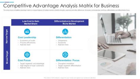 Competitive Analysis Matrix Slide Team