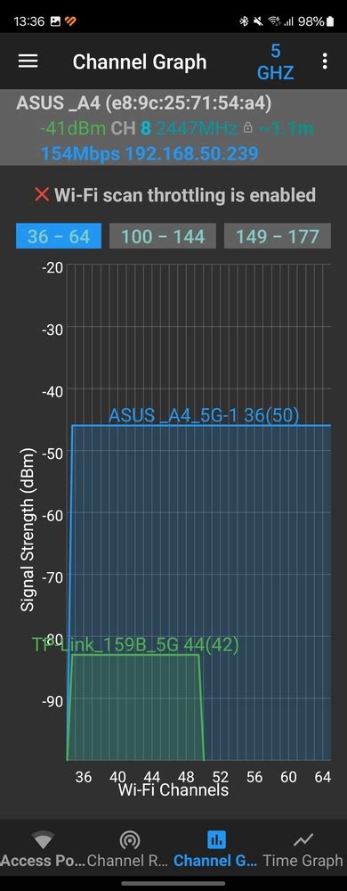 Asus Rog Rapture Gt Be Router Review Root Nation Com