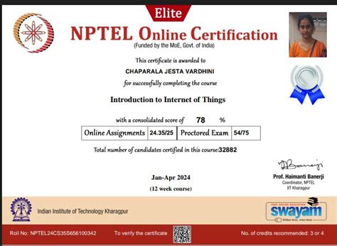 Jesta Vardhini Chaparala On Linkedin Iot Internetofthings