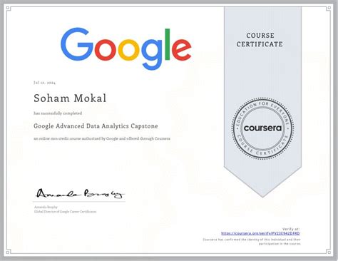 Soham Mokal On Linkedin Im Happy To Share That Ive Obtained A New