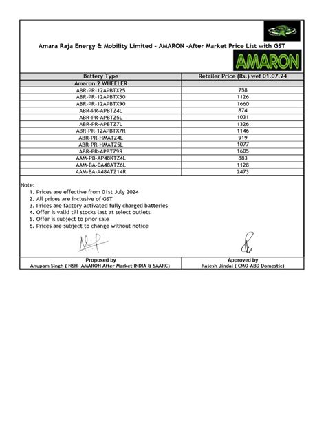 Amaron Retailer Prices 2w 01 07 24 Pdf