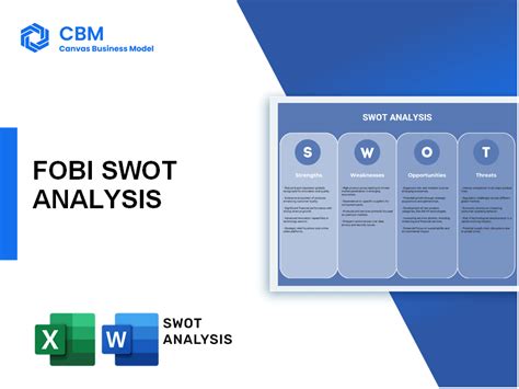 Fobi Swot Analysis Cbm