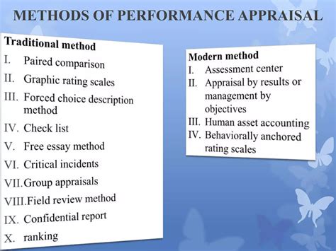Performance Appraisal 2 Pptx