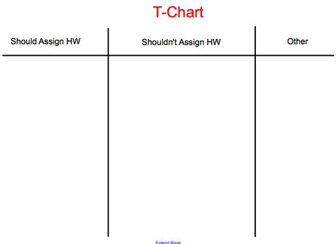 Note Taking Methods 7th Grade Humanities