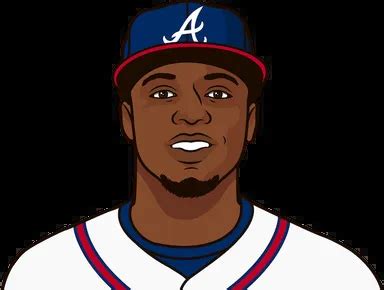 Atlanta Braves World Series Total Wins Statmuse