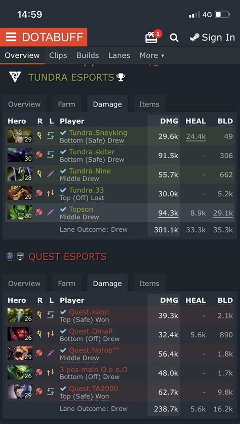 Insane Dmg Numbers From Topson Vs Quest Rdota2