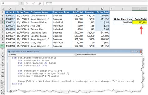 Sumifs Vba How To Write Examples Blog