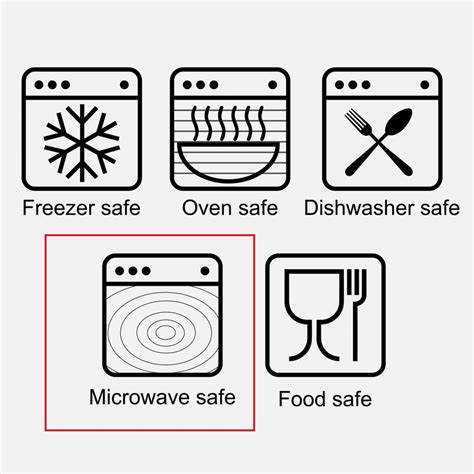 Microwave Safe Atom Symbol On Plastic Container At Minnie Gutierrez Blog