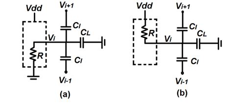 Equivalent Circuit For Buffer Drivers Used In Global Interconnects A