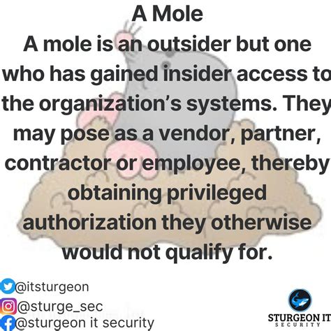 Sylvester Lee On Linkedin Cybersecurity Hacking Security Technology Infosec Cybercrime…