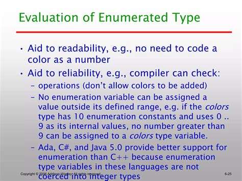 Primitive Data Types In Java Ppt