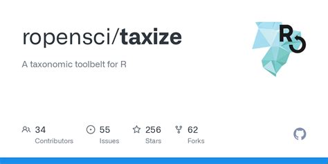 github ropensci taxize a taxonomic toolbelt for r