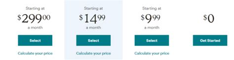 How To Build A Pricing Table For Your Site Key Tips W Examples