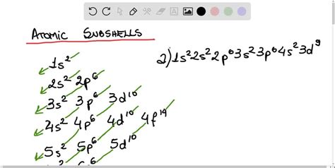 ⏩solved Identify The Element For Each Of These Electron… Numerade