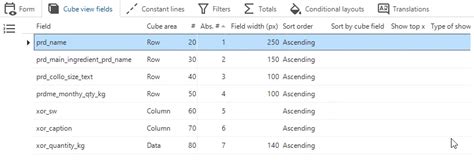 Tasks And Cubes Task Parameters Thinkwise Community