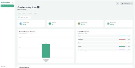 Our Products Aralin Education Technology Tools