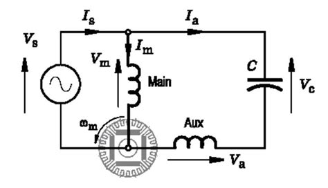 Circuit For Analysis Of 1 Phase Line Start Permanent Magnet Motor With