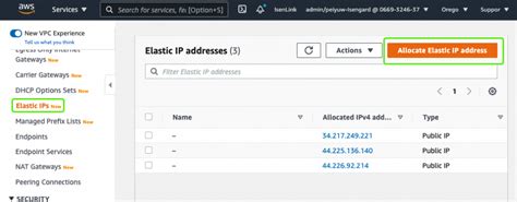 Setting Up AWS Lambda With An Apache Kafka Cluster Within A VPC AWS Compute Blog