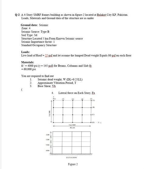 Solved Q 2 A 4 Story Smrf Frames Building As Shown In