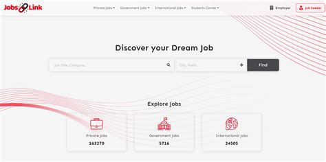 Blue Silicon Infotech We Can Make Your Dream A Reality In The Digital