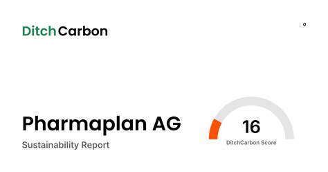 Pharmaplan Ag Sustainability Report Ditchcarbon