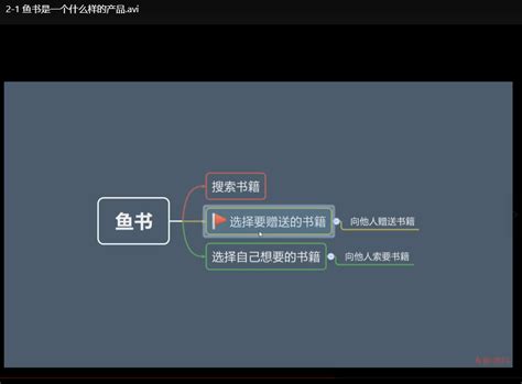 Python Flask高级编程实战下载 Python Flask高级编程实战：从零开发《鱼书》精品项目教程下载 It猫扑网
