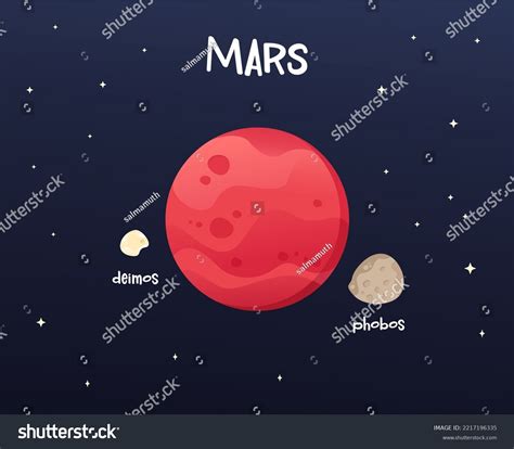 Mars Moons Cartoon Vector Illustration Isolated Stock Vector Royalty Free 2217196335