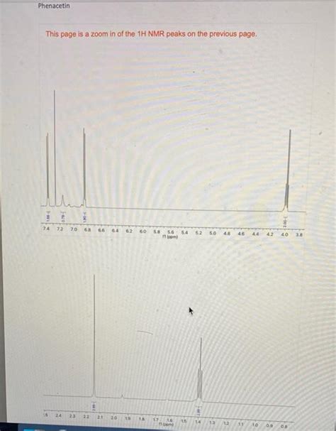 solved can someone please help me annotate these h nmr