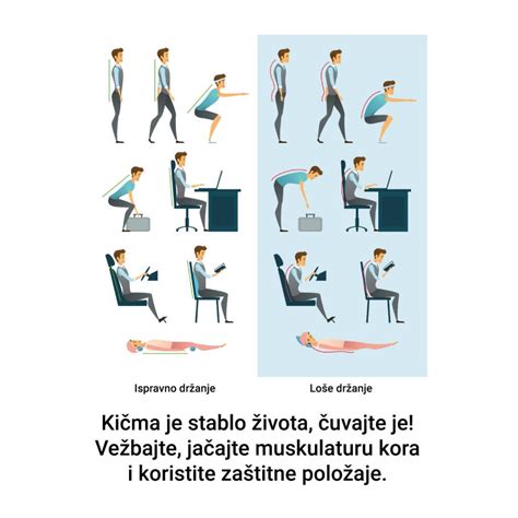 Nesalomiva Kičma Obliqus