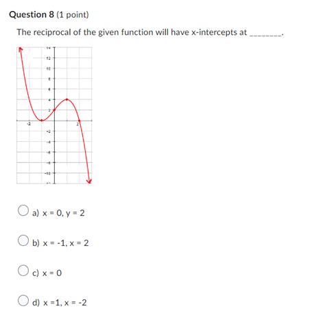Solved Over What Interval Is The Reciprocal Of This Function Solved Over What Interval Is The Reciprocal Of This Function
