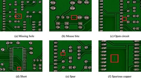 Css Yolov8 An Efficient Detection Model For Printed Circuit Boards