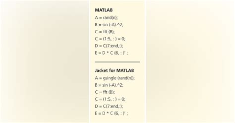 imaging software gpu toolkit speeds matlab development vision