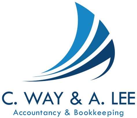 Step By Step Guide To Crafting The Perfect Pitch Deck C Way And Partner